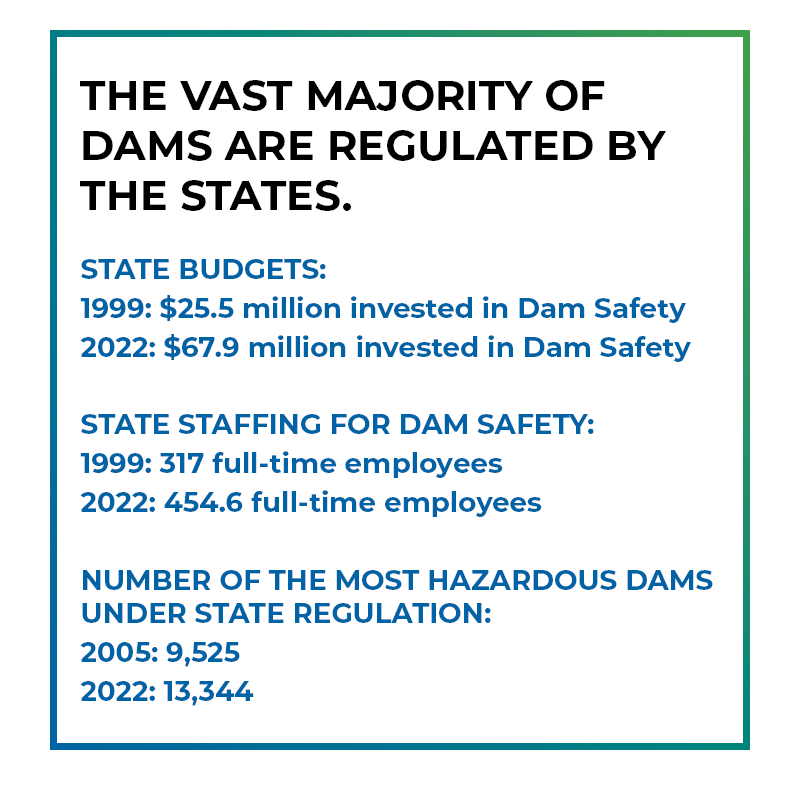 Roadmap to Reducing Dam Safety Risks | Association of State Dam Safety