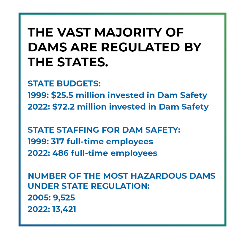 Roadmap to Reducing Dam Safety Risks | Association of State Dam Safety