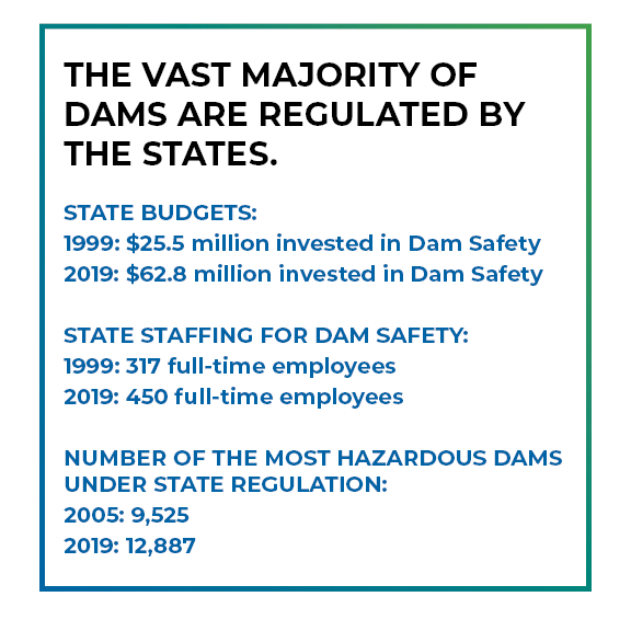 Roadmap to Reducing Dam Safety Risks | Association of State Dam Safety